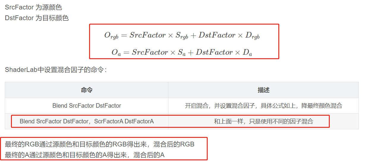 Blend模式混合公式_blendsrc blenddst-CSDN博客