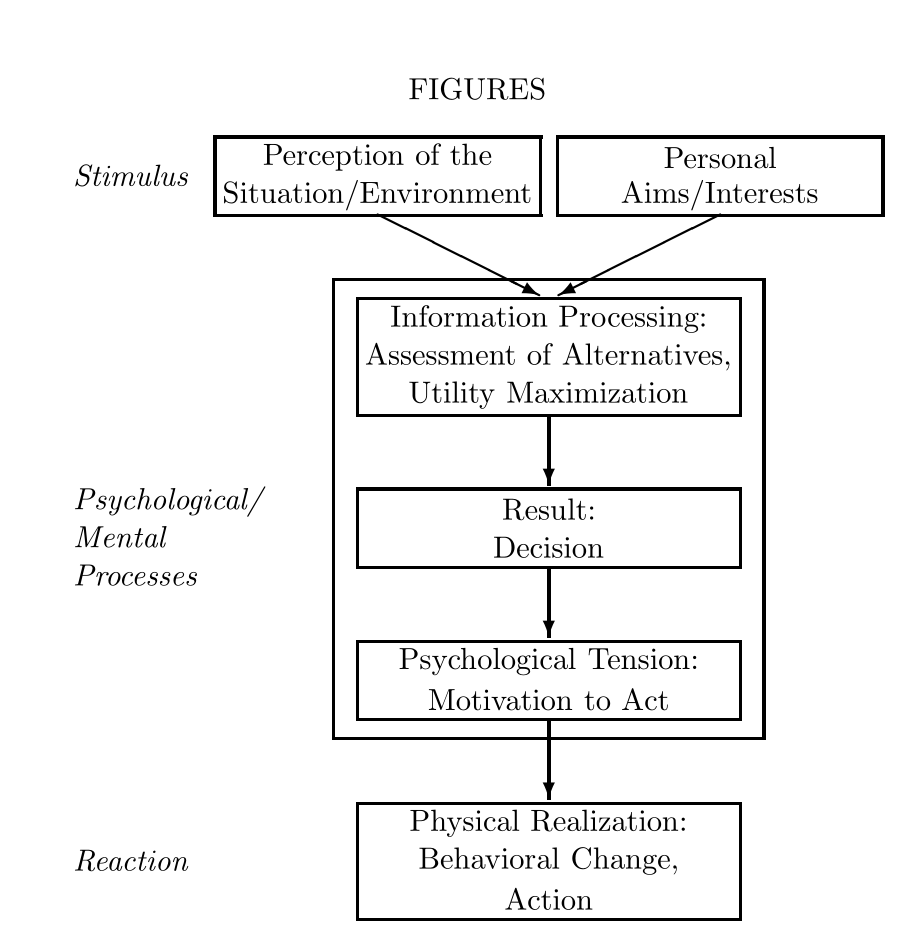 Social Force Model for Pedestrian Dynamics翻译-CSDN博客