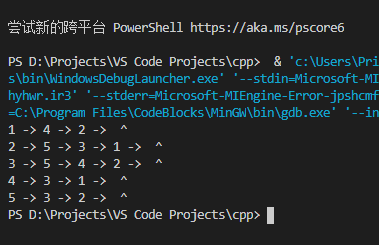 （数据结构）图的邻接表(Adjacency List)表示方法-CSDN博客