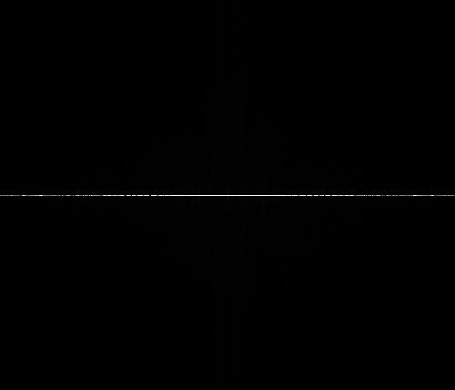 HALCON的傅里叶变换_halcon傅里叶变换-CSDN博客