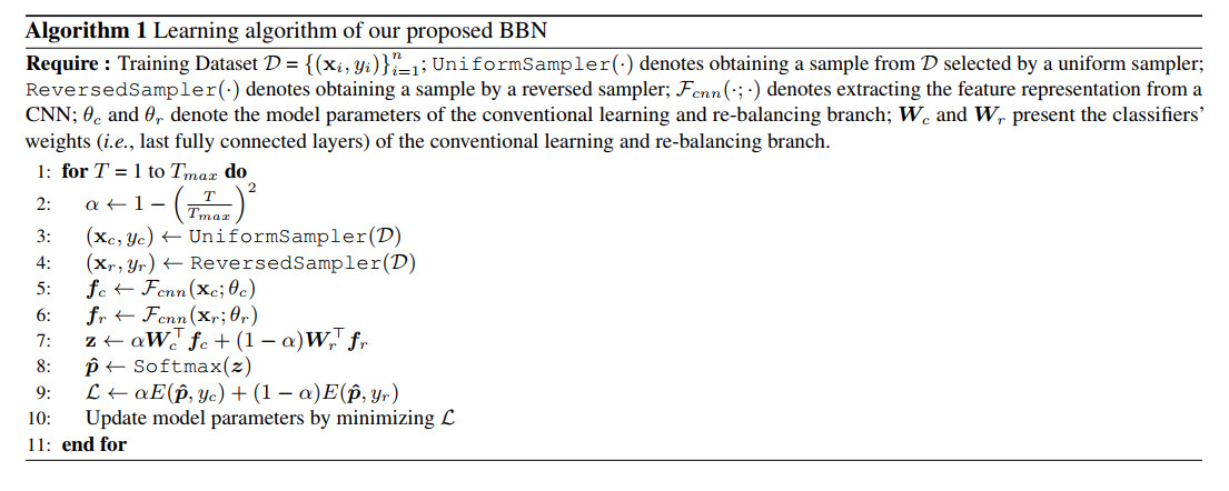 论文笔记：BBN: Bilateral-Branch Network with Cumulative Learning for Long ...