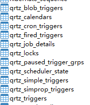 Spring integrates Quartz + database storage - Programmer Sought