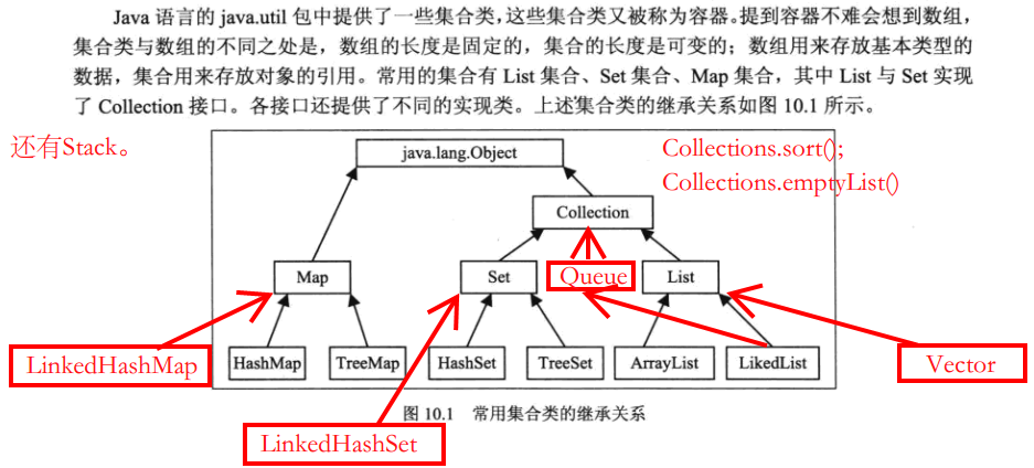 Set集合中的addAll()方法_set.addall-CSDN博客