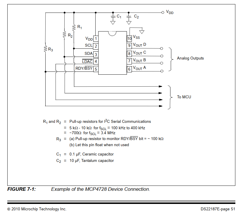 MCP4728 电路及stm32F103程序移植-CSDN博客