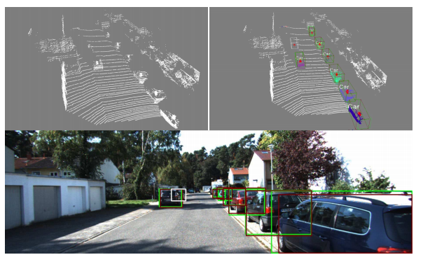 《论文阅读》Joint 3D Instance Segmentation and Object Detection for Autonomous Driving-CSDN博客