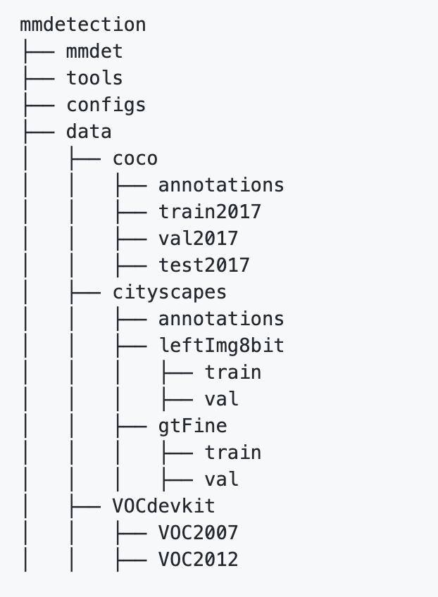 Mmdetection 实例分割任务 自定义数据集训练流程 灰信网（软件开发博客聚合）