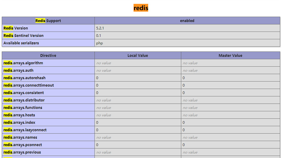 php7.4安装redis扩展步骤以及坑，亲测-CSDN博客