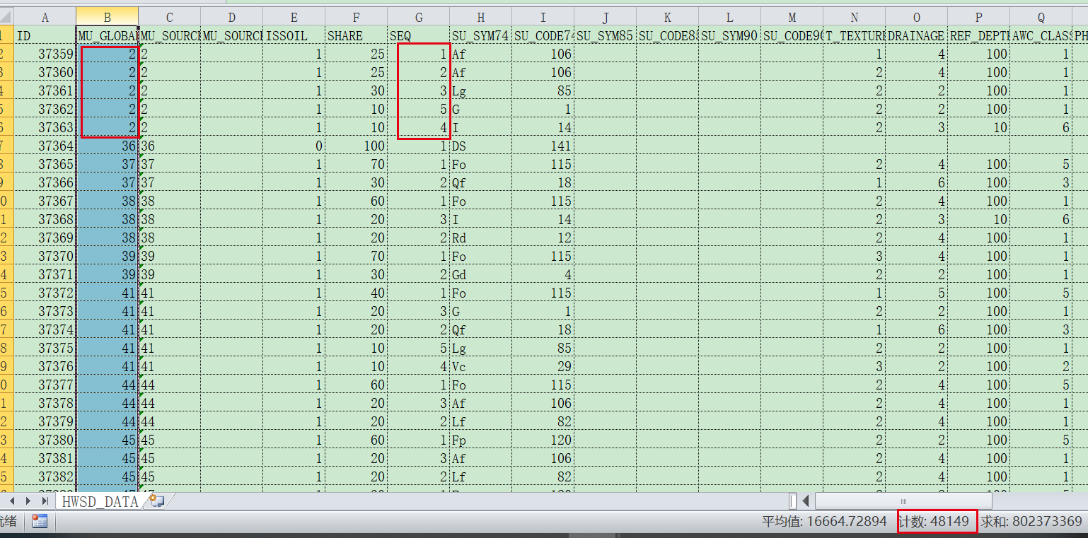 HWSD全球土壤数据下载_世界土壤数据库hswd数据-CSDN博客