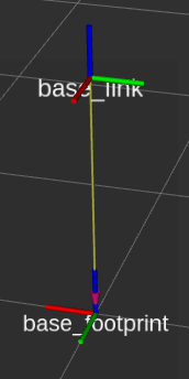 urdf 文件 joint origin标签 rpy变换理解！_urdf rpy-CSDN博客
