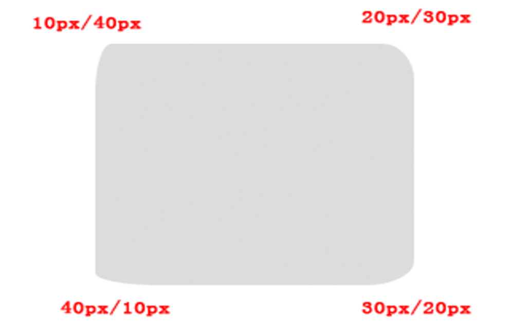 border-radius(CSS3属性)-CSDN博客