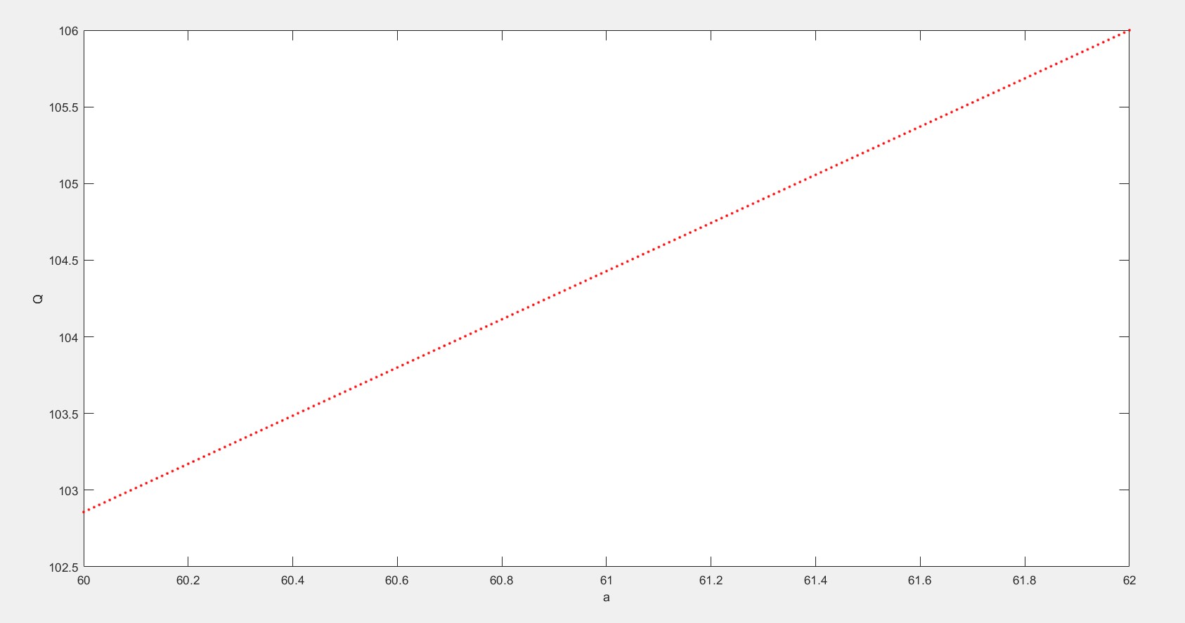 MATLAB线性规划(LP)_matlab生成lp文件-CSDN博客