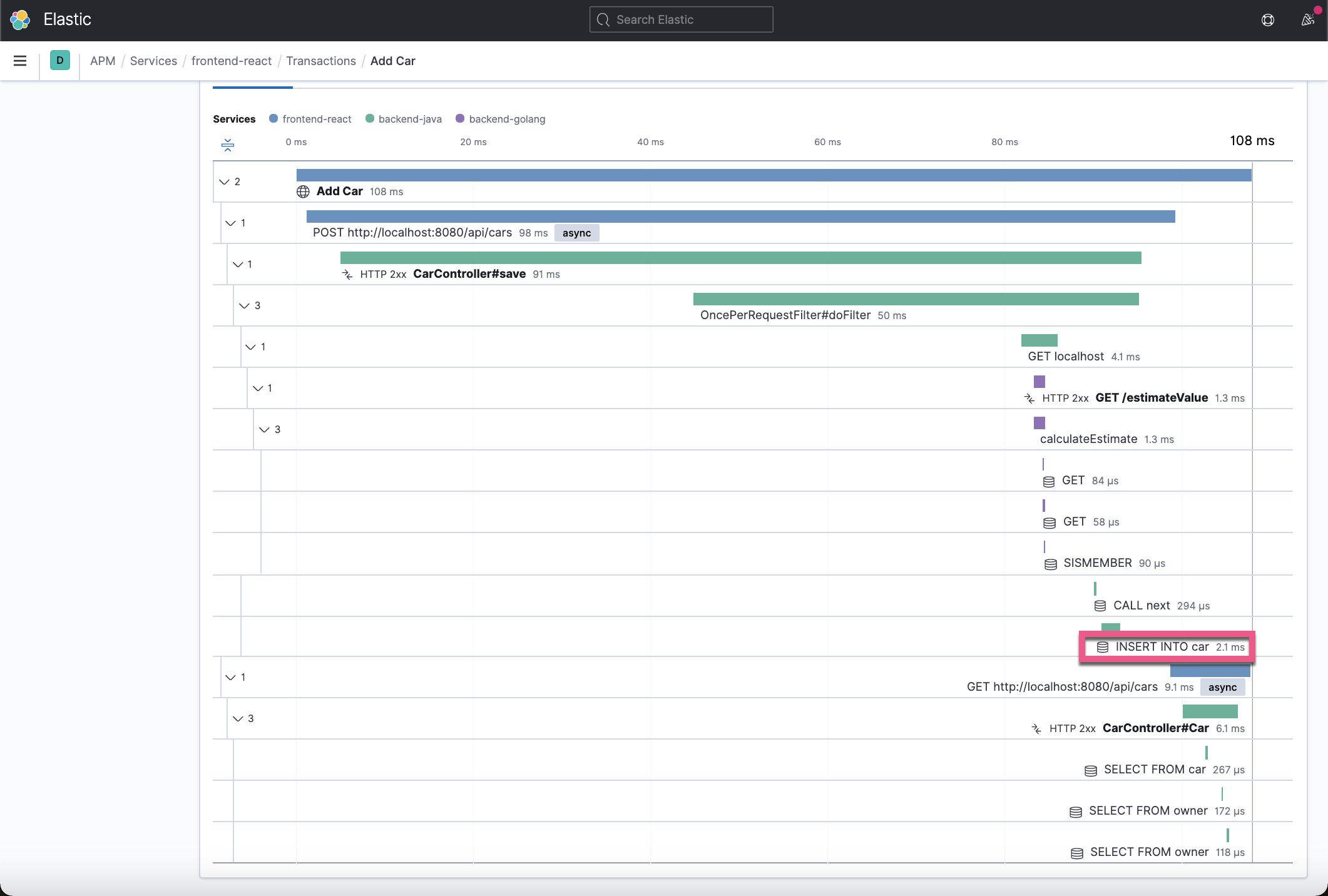Observability：从零基础到能够完成微服务可观测性的专家 - Service Map 实践-CSDN博客