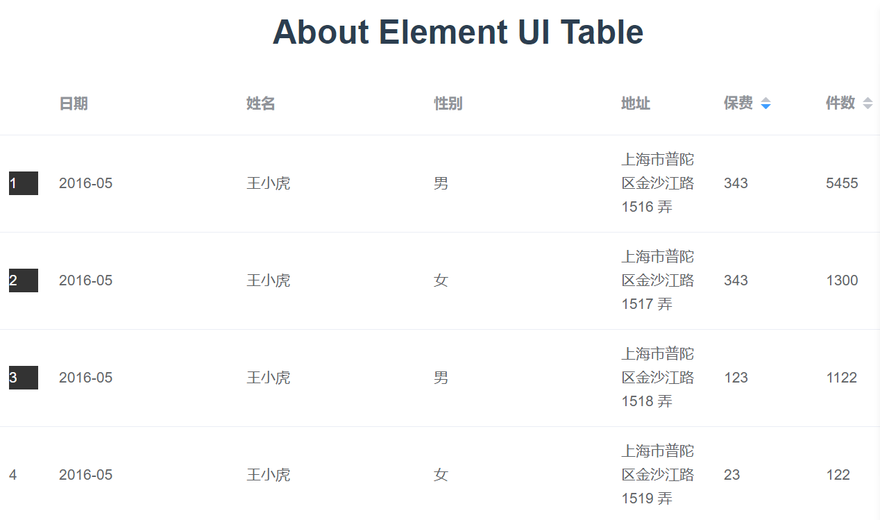 element-ui中对表格排序_el-table sort-by-CSDN博客