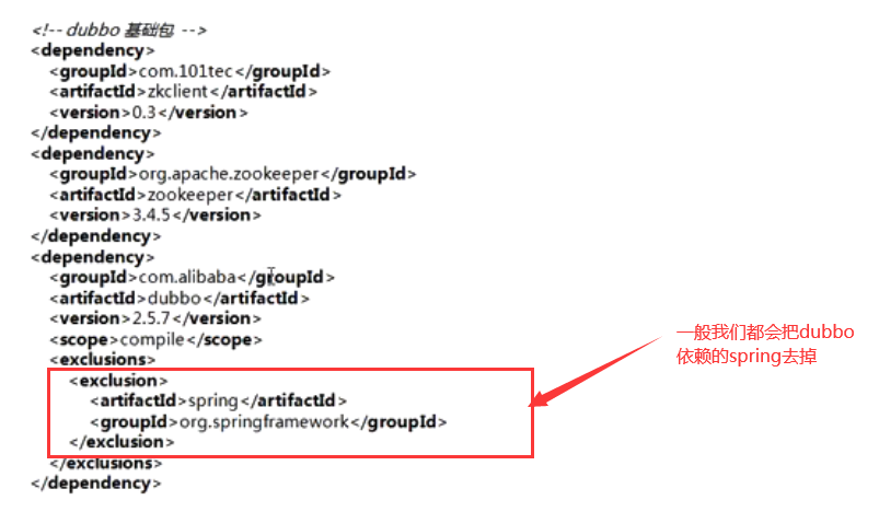 Dubbo详解（一）_