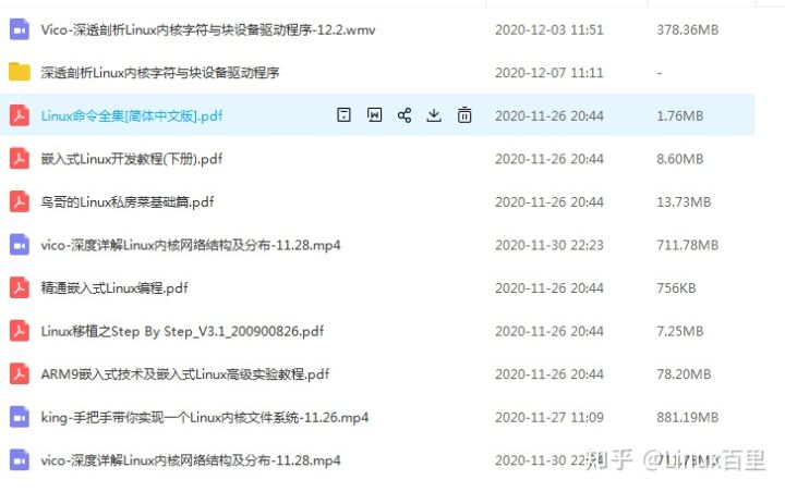 Slab机制的原理slab原理 Csdn博客 