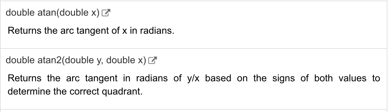 atan,atan2 in ＜math＞-CSDN博客