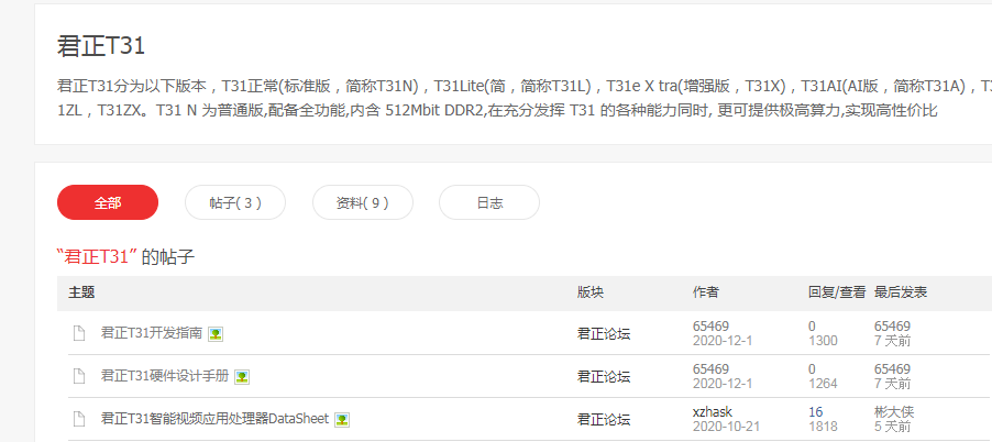 君正T31硬件设计手册_君正t31芯片资料-CSDN博客