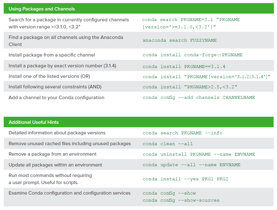 anaconda常用指令（附cheat sheet）_anaconda cheatsheet-CSDN博客
