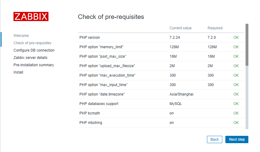 Zabbix 5.2 在 Centos8.2 上的安装_centos8.2安装zabbix-CSDN博客