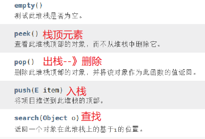 栈的方法（push()、stack.pop()、stack.peek()、stack.empty()）具体用法（图解、思路与实现）-CSDN博客