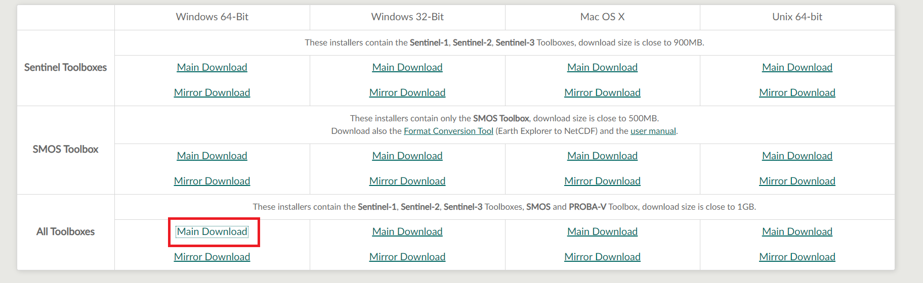 Sentinel数据处理工具包SNAP Python开发环境搭建_snap esa安装路径-CSDN博客