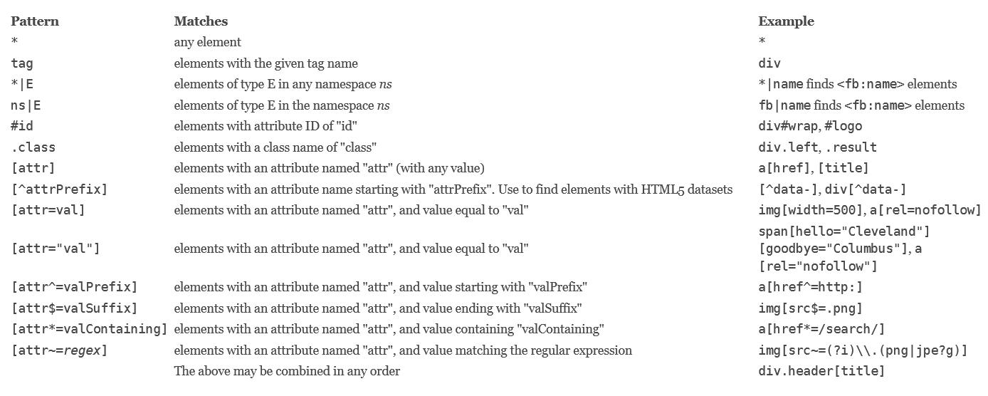 XML学习笔记_xml的标签定义-CSDN博客