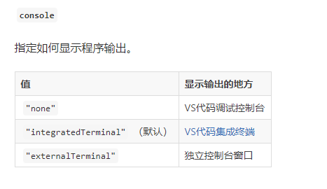 vscode 调试python提示 timeout waiting for debugger错误_vscode time out waiting for debugging to swpan ...