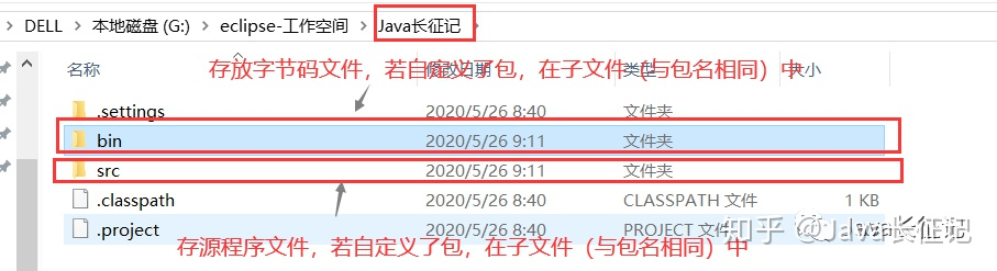 Eclipse使用教程（图文详解）+ 2020版eclipse配置tomcat + 配置JDK_eclipse2020 3 tomcat-CSDN博客