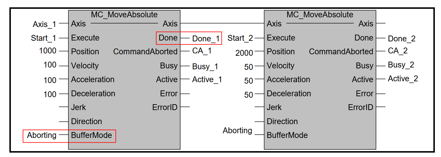 PLCOpen小结（1）_plcopen状态机不合理-CSDN博客
