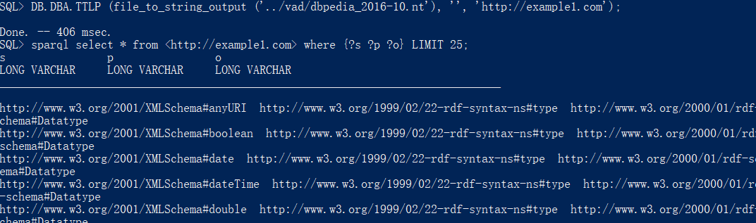 Openlink virtuoso安装与加载知识图谱-CSDN博客