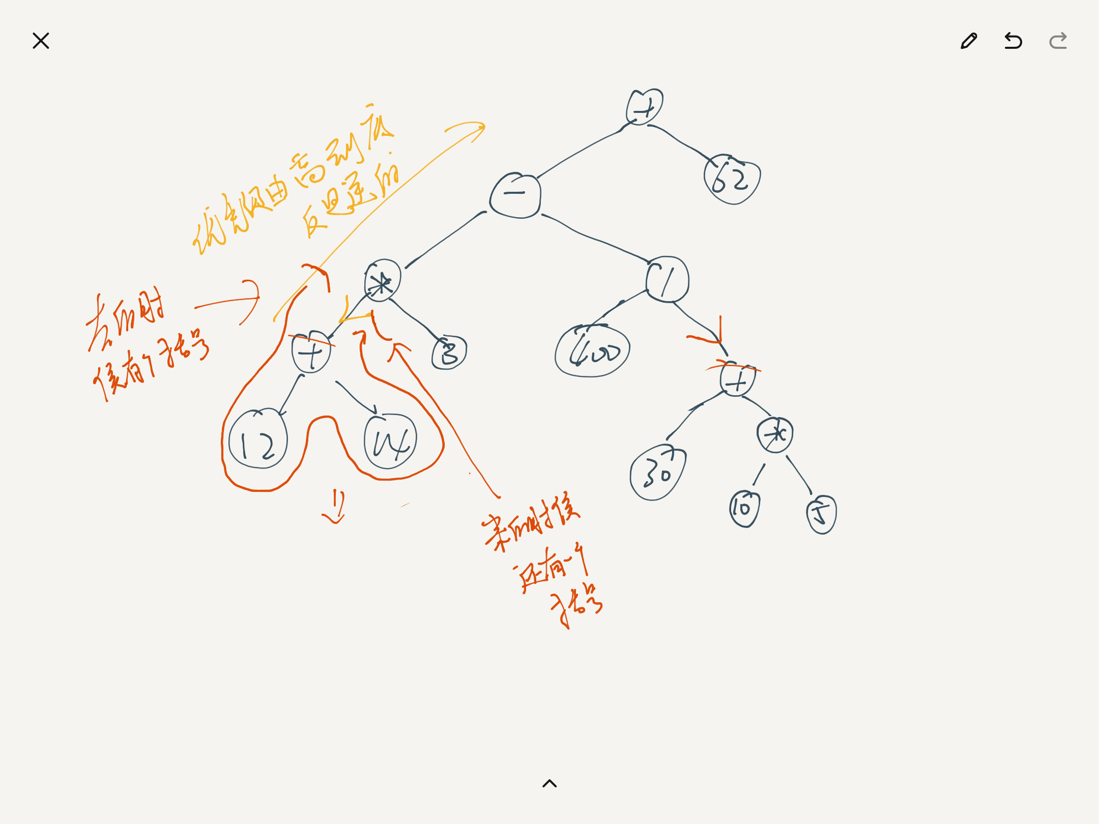 二叉树：后缀式转换成表达式二叉树（从后缀式的计算入手和遍历的递归实现入手）后缀表达式转化为二叉树 Csdn博客