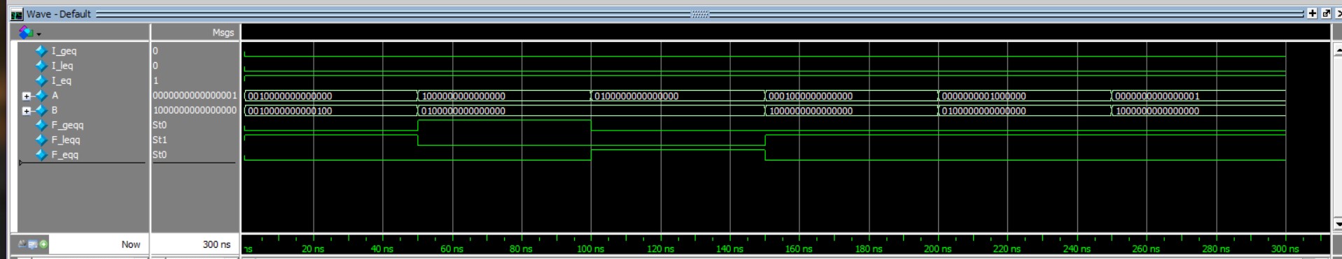 实现74HC85的功能以及16位数值比较器-CSDN博客