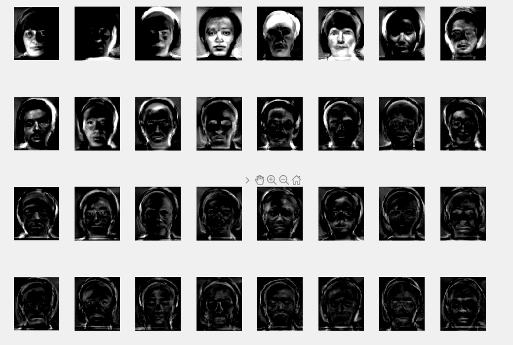 模式识别Eigenface_PCA_椭球 模式识别-CSDN博客