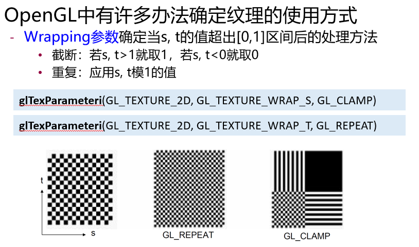 Opengl学习(六)纹理与obj格式模型的读取obj文件加载纹理 Csdn博客