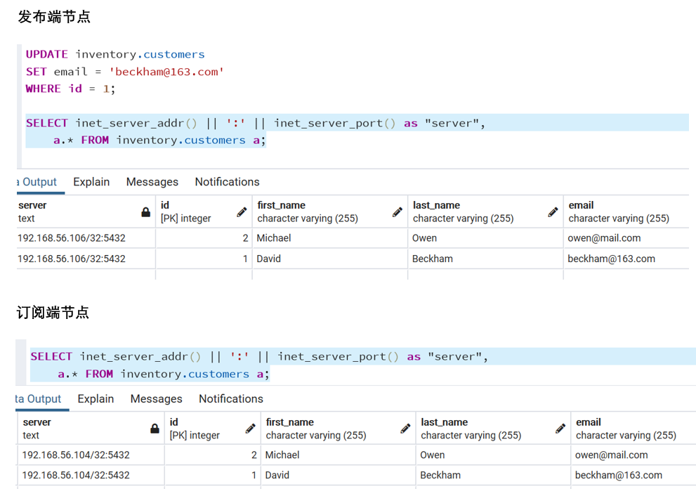 02-PostgreSQL的WAL机制_postgres wal-CSDN博客