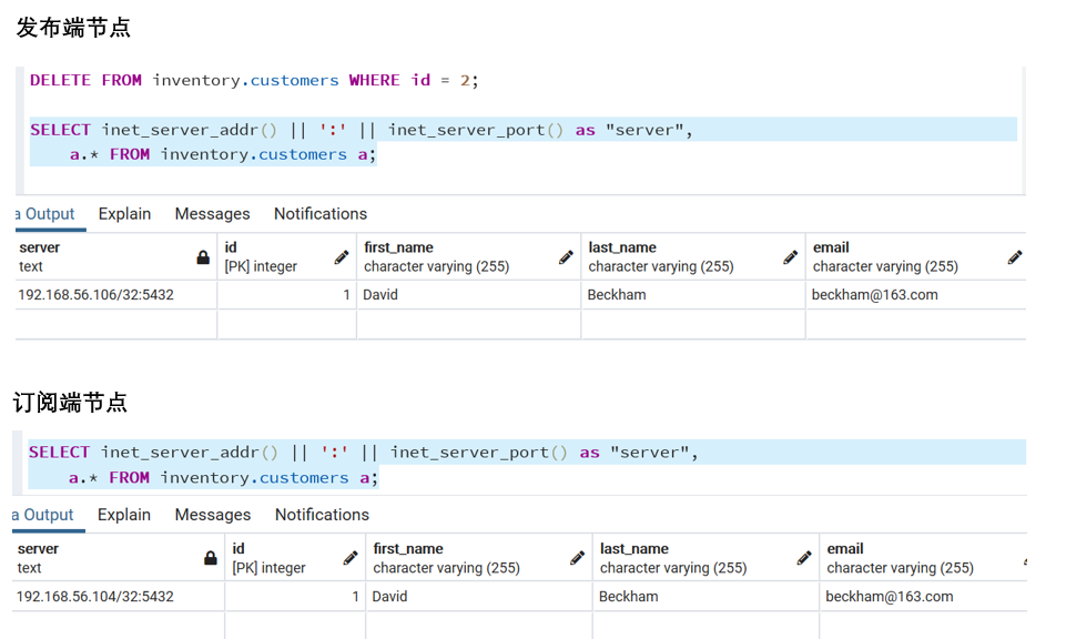 02-PostgreSQL的WAL机制_postgres wal-CSDN博客