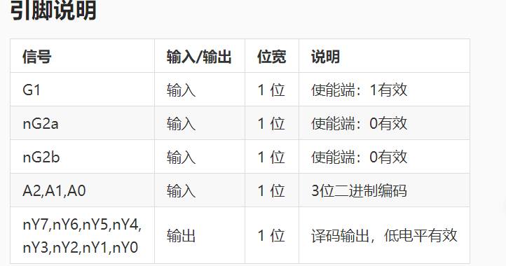 低电平译码器LS138设计_@lsj138-CSDN博客
