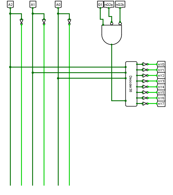 低电平译码器LS138设计_@lsj138-CSDN博客