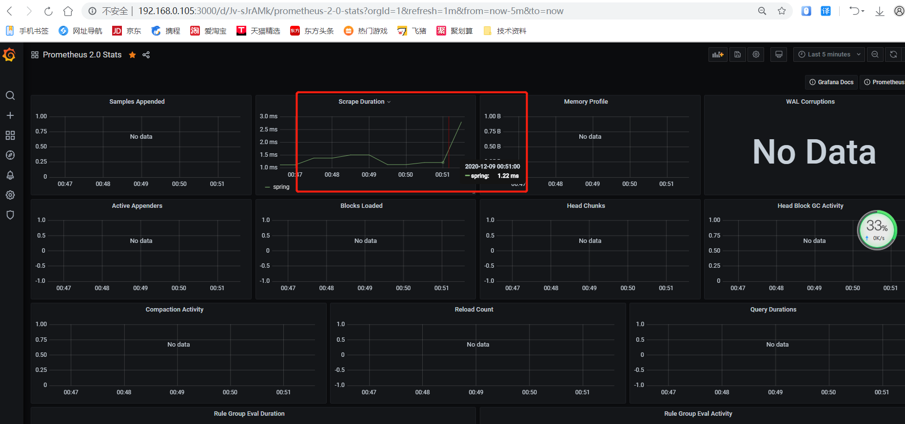 微服务监控专题-SpringBoot集成普罗米修斯prometheus+Grafana数据展示_普罗米修斯 采集spring 服务数据-CSDN博客