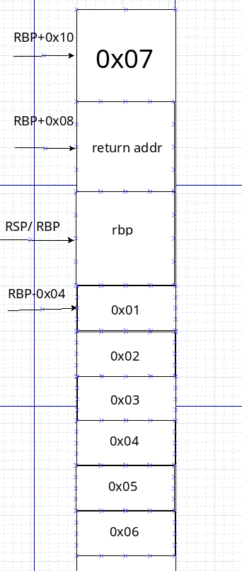 Linux 下调用UEFI的函数_efi functions-CSDN博客