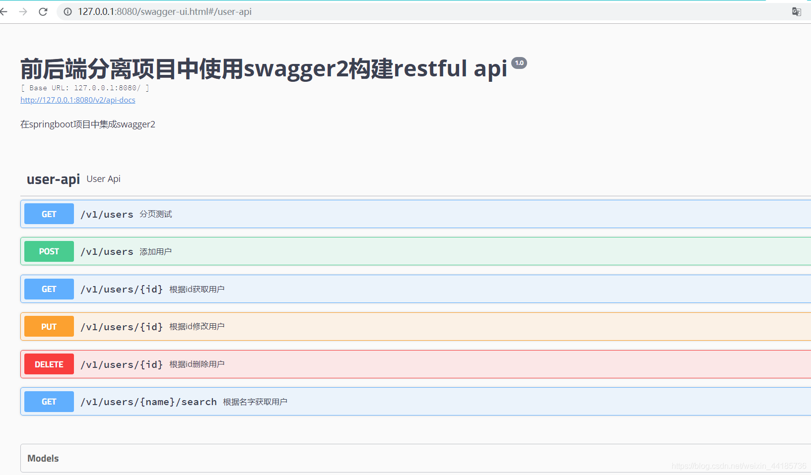 Configuración de Swagger y tutorial de uso - programador clic