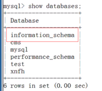 MySQL（一）什么是MySQL、SQLyog的基本了解_mysql和sqlyog的区别-CSDN博客