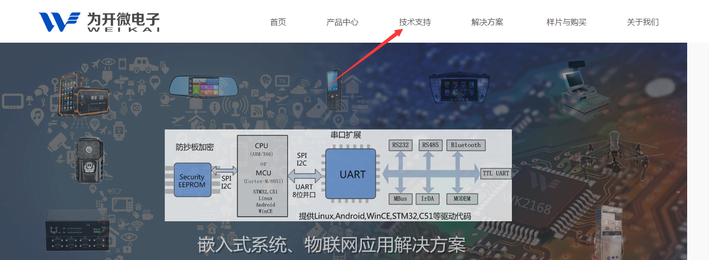 spi转串口驱动wk2124驱动程序的优化_wk2124 异常处理-CSDN博客