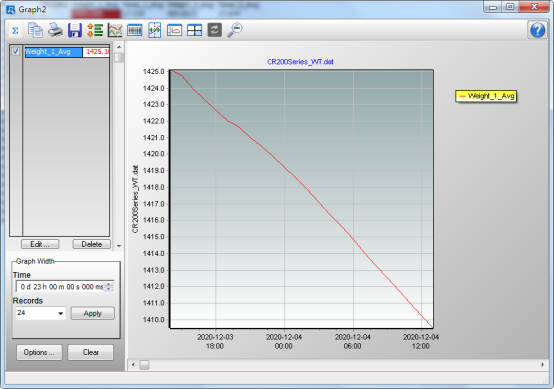 PC200W-简版loggernet软件-CSDN博客