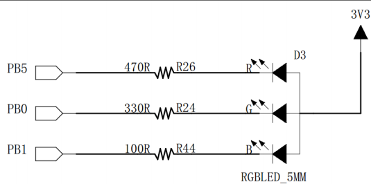 STM32 firmware library implements lighting LED - Programmer Sought
