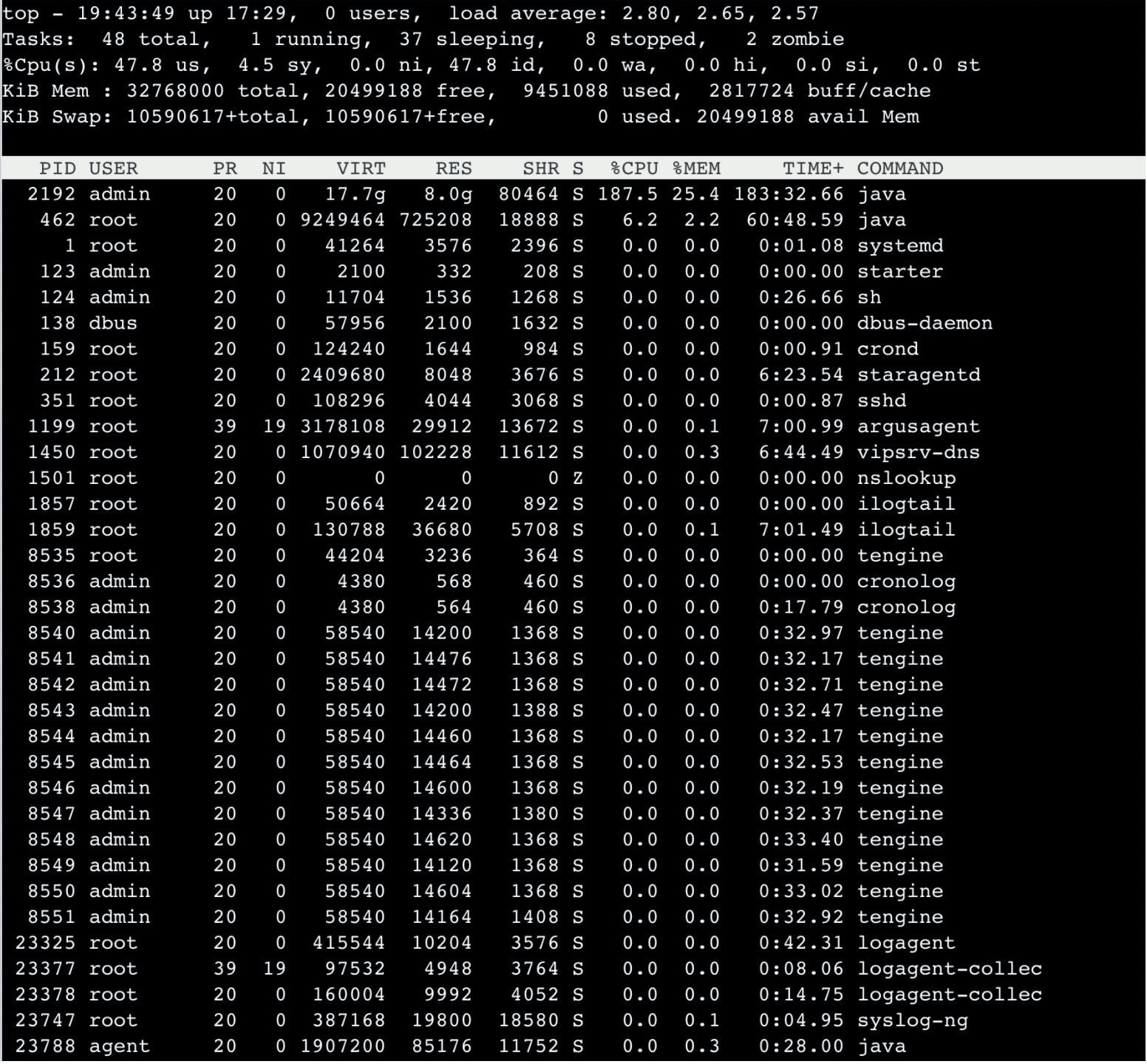 生产机器CPU100%报警排查_生产cpu告警-CSDN博客