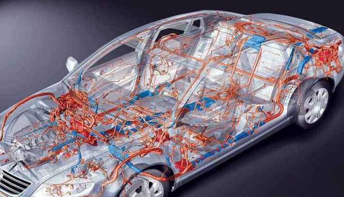 汽车电线束的测试检测标准——ISO14572解读_iso 14572中文版-CSDN博客