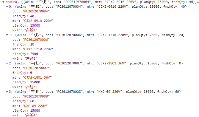 Element Ui中的el Progress指定进度条内容 Csdn博客 