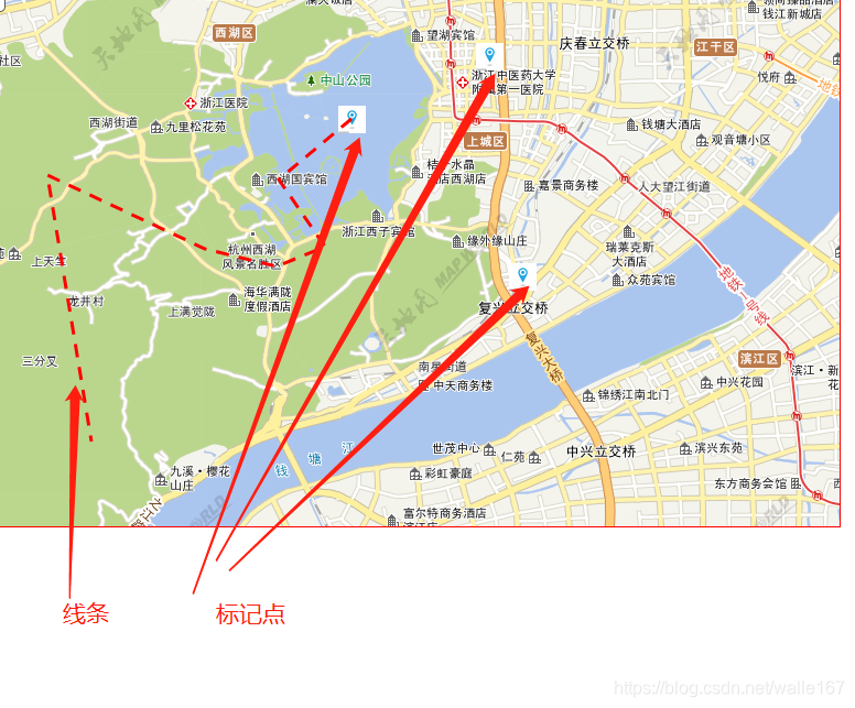 Arcgis 地图服务的初步认识arcgis地图服务 Csdn博客