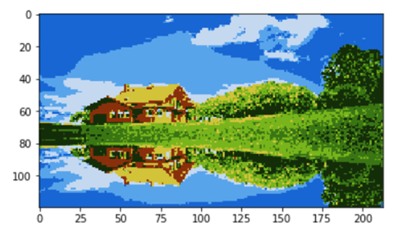 Github里recoloring program的总结_palette-based photo recoloring-CSDN博客